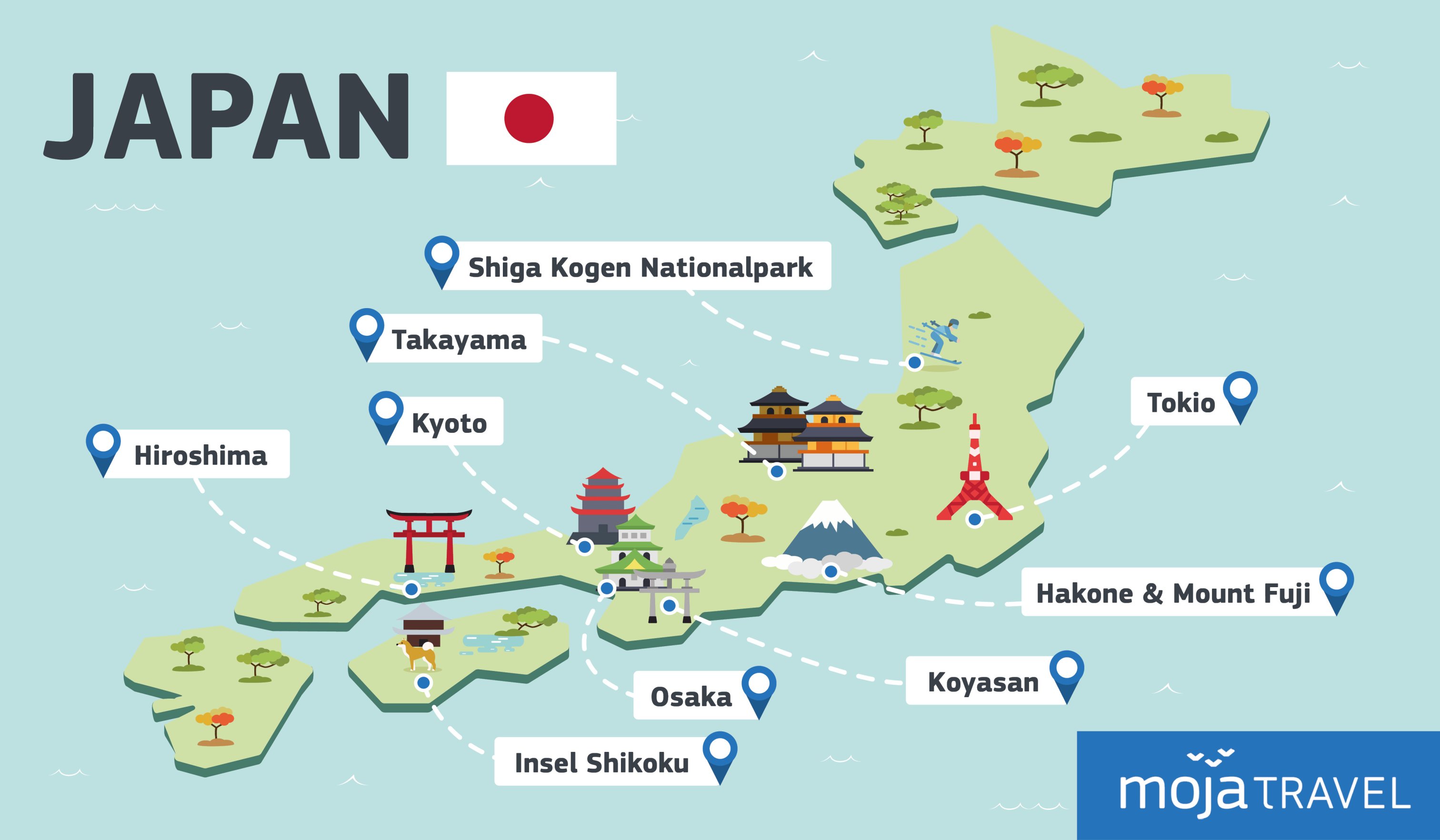 Japan Sehenswürdigkeiten: Die 9 schönsten Orte | moja TRAVEL