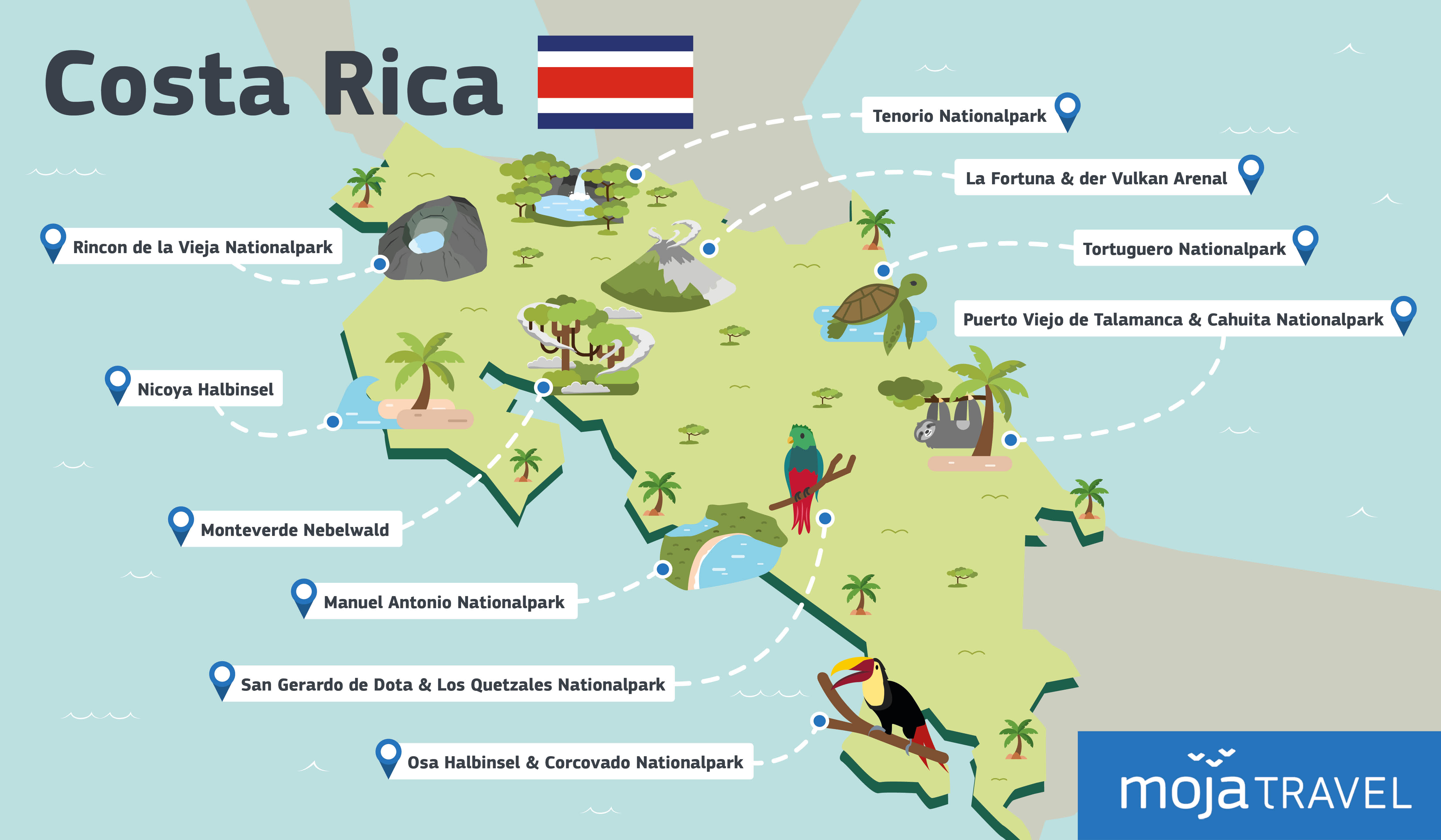 Top 10 Sehenswürdigkeiten in Costa Rica [inkl. Karte]